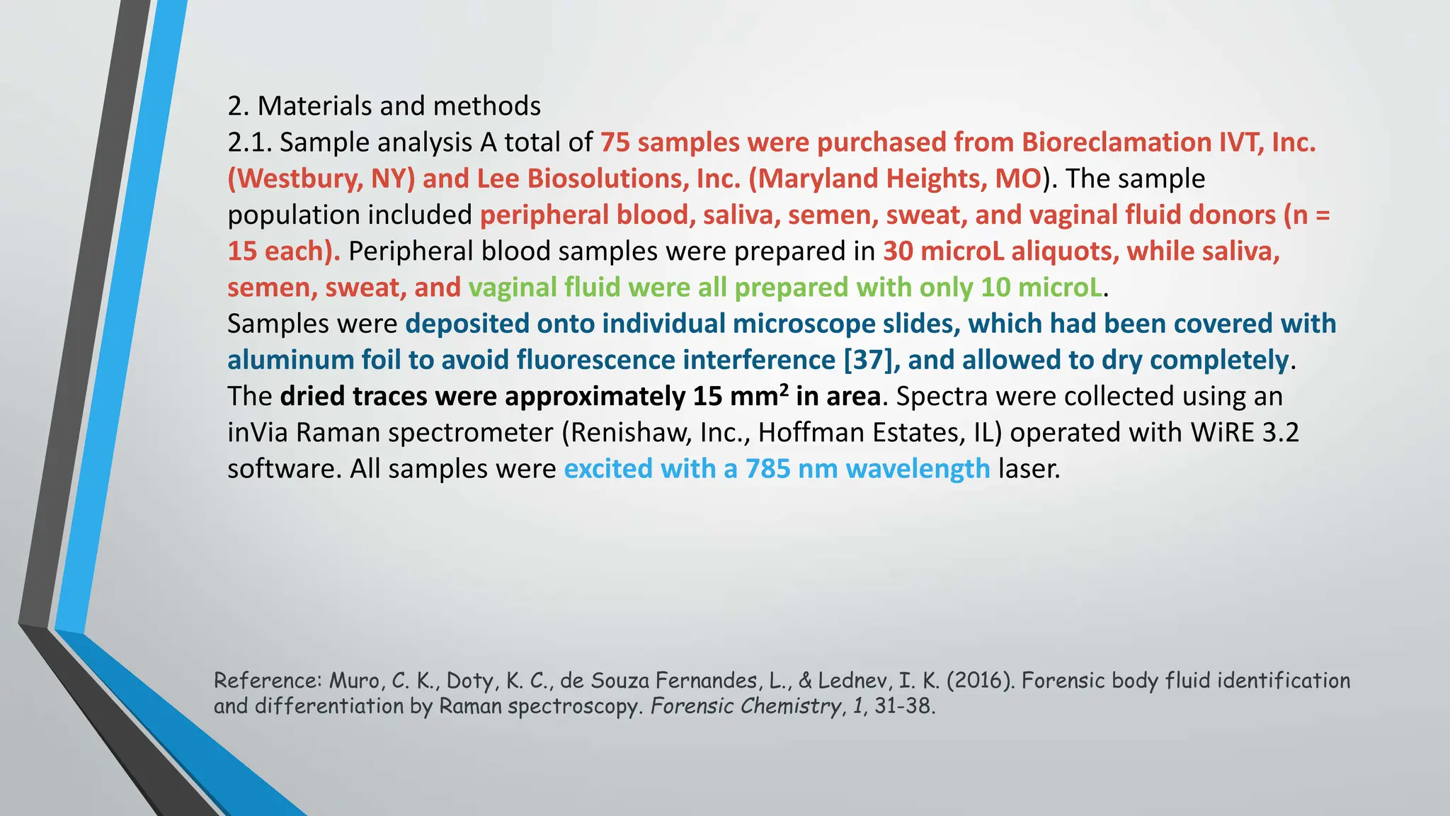 Body Fluid identifcation using spectroscopic methods.pptx