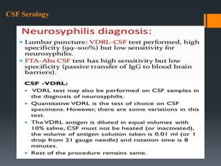 Body fluid interpretation | PPT