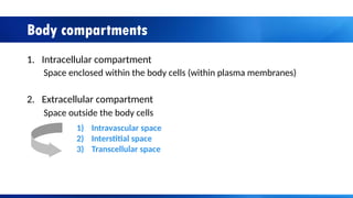 Introduction to body fluids presentation | PPTX