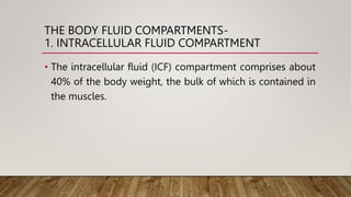 Body fluid PY 1.6.pptx