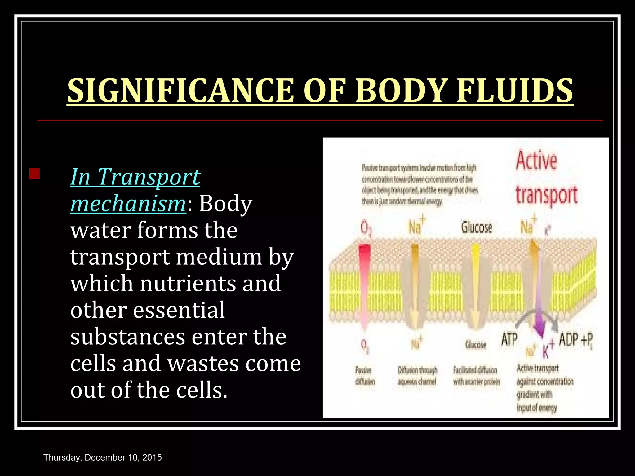 Body fluids | PPT