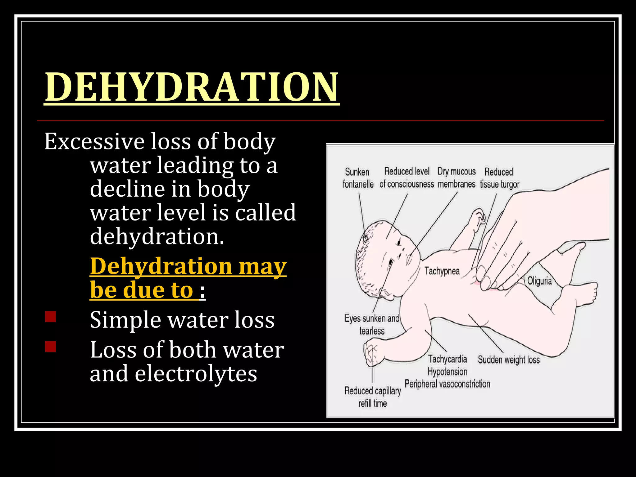 Body fluids | PPT