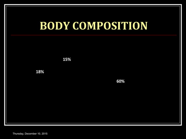 Body fluids | PPT