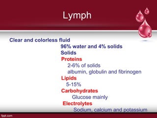 Body fluids | PPT