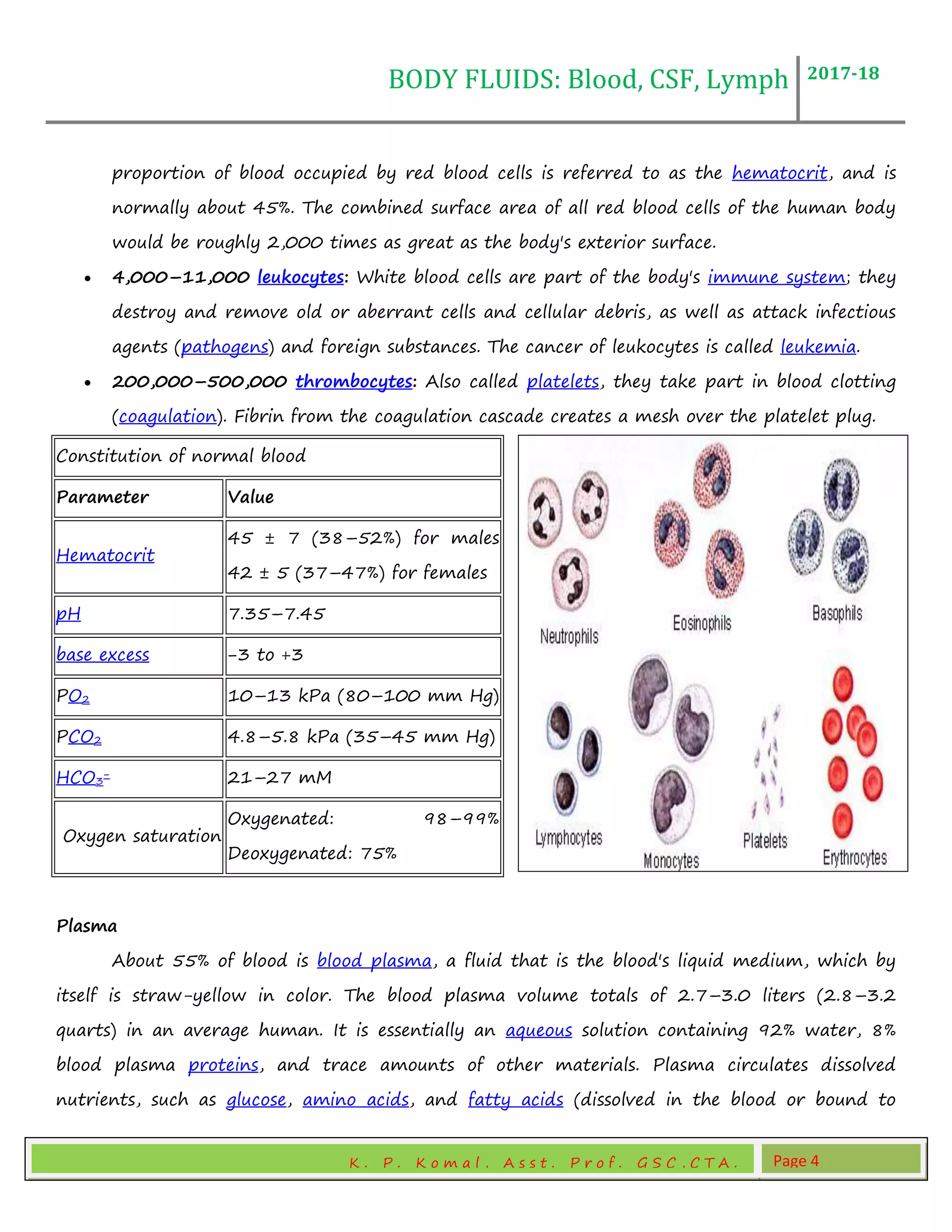 Body fluids- CSF, Lymph and Blood | PDF