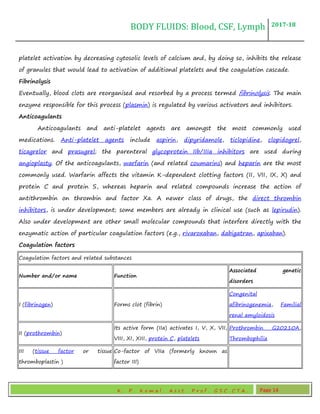 Body fluids- CSF, Lymph and Blood | PDF