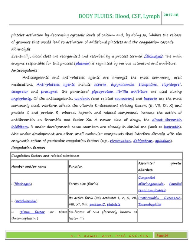 Body fluids- CSF, Lymph and Blood | PDF