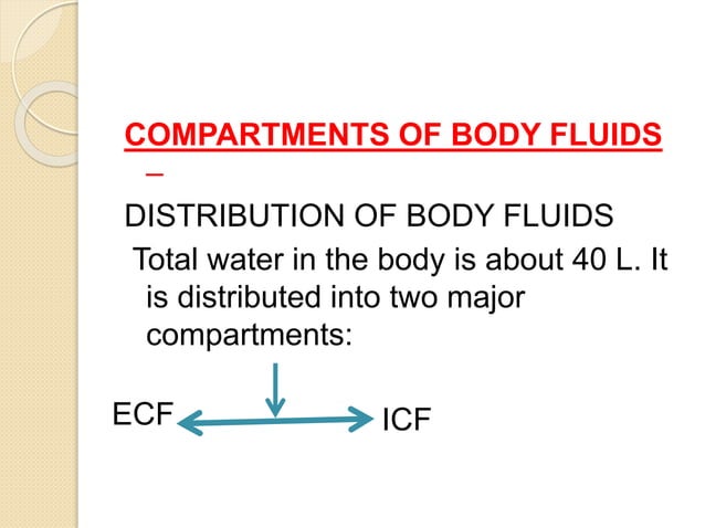 BODY FLUIDS.pptx