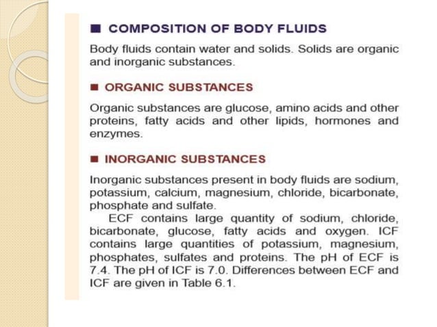 BODY FLUIDS.pptx