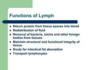 Body fluids +++.ppt