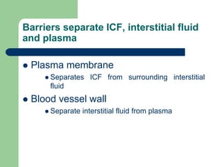 Body fluids +++.ppt
