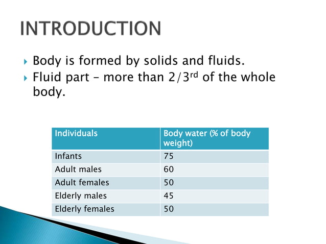 BODY FLUIDS.pptx