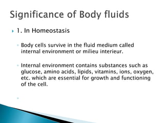 BODY FLUIDS.pptx