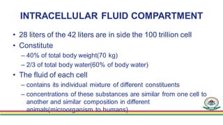 Body fluids.pdf