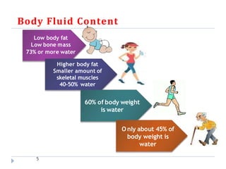 Body Fluids content in anatomy and physiology | PPTX