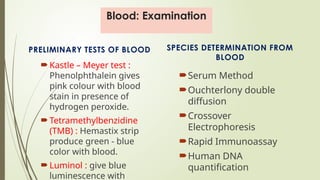 Body Fluids for forensic science analysis.pptx