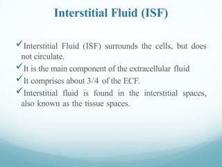 BODY FLUIDS POWER POINT PRESENTATION POWER POINT PRESENTATION | PPTX
