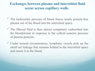 BODY FLUIDS POWER POINT PRESENTATION POWER POINT PRESENTATION | PPTX