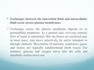 BODY FLUIDS POWER POINT PRESENTATION POWER POINT PRESENTATION | PPTX