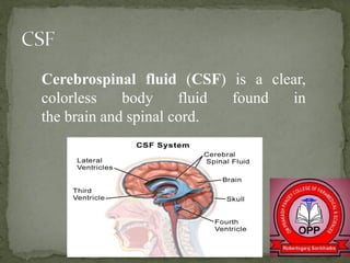 body fluids-converted (1)-1.pdf