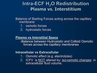 BODY_FLUIDS-IMTIAZ[1].ppt