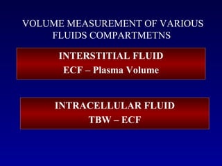 Body fluids new | PPT