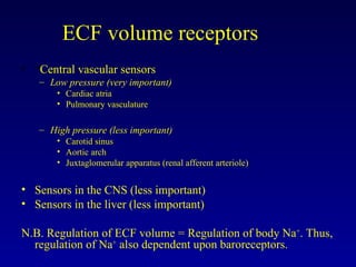 Body fluids new | PPT