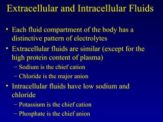 Body fluids new | PPT