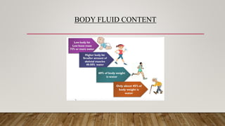 Body fluids it's definitions and categories | PPT