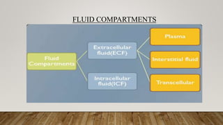 Body fluids it's definitions and categories | PPT