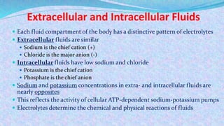 Introduction to Body fluids Analysis | PPTX