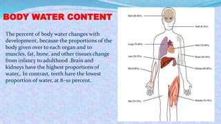 Introduction to Body fluids Analysis | PPTX