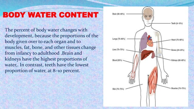 Introduction to Body fluids Analysis | PPTX