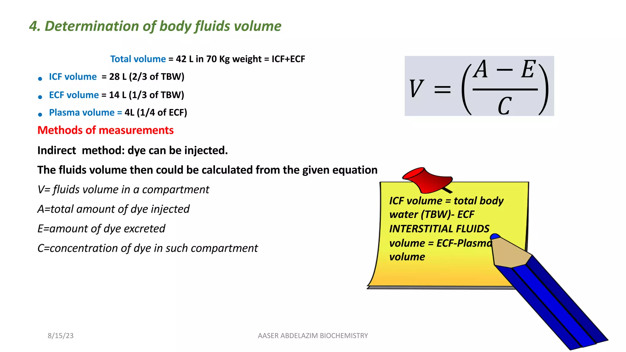 Body Fluids | PDF