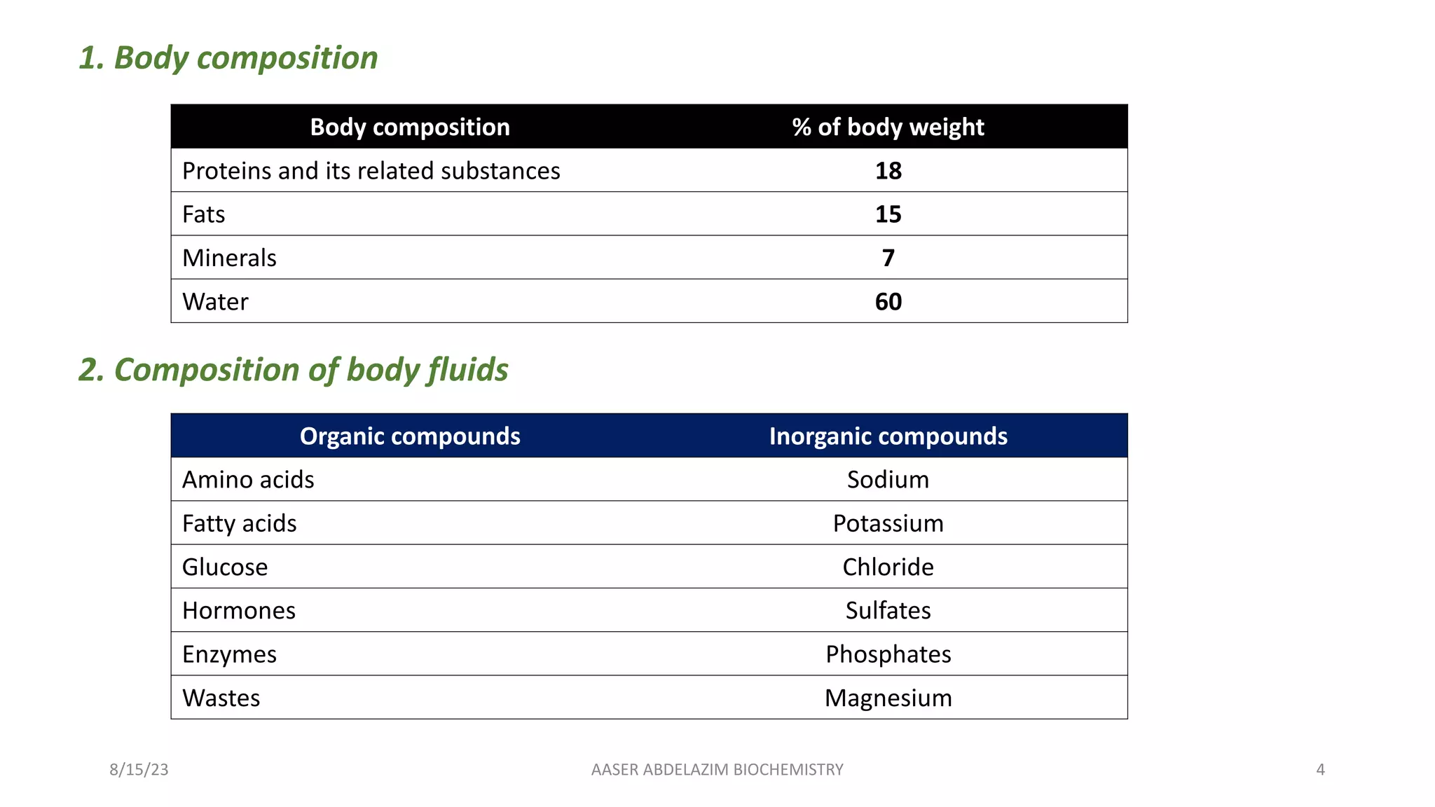 Body Fluids | PDF