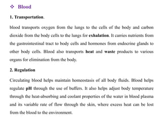 Body fluids and blood.pptx