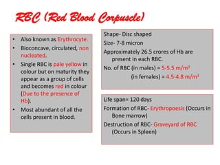 Body fluids and circulation | PDF