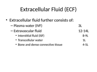 Body Fluids and electrolite balance-1.pptx