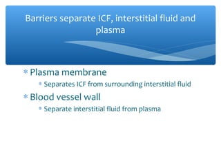 Body fluids and electrolytes | PPT