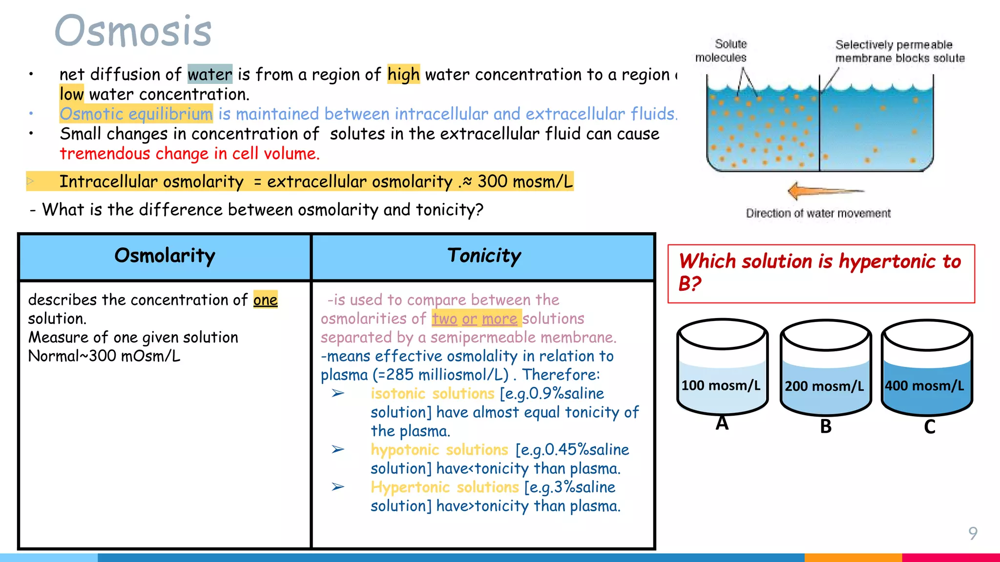 Body fluids and electrolytes+Edema.pdf