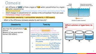 Body fluids and electrolytes+Edema.pdf
