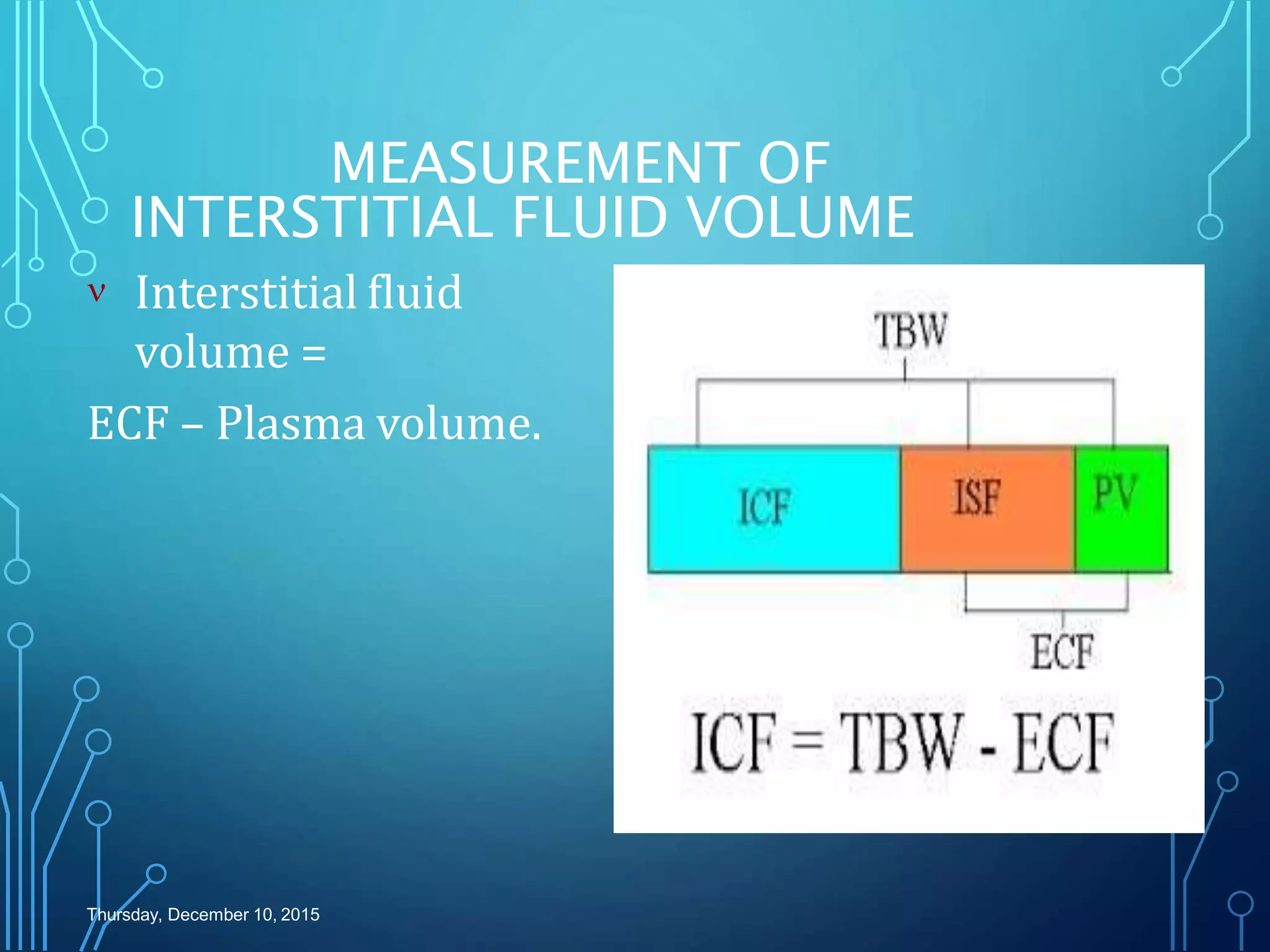 Bodyfluids , measurement of compartmental volumes, and types of cell ...