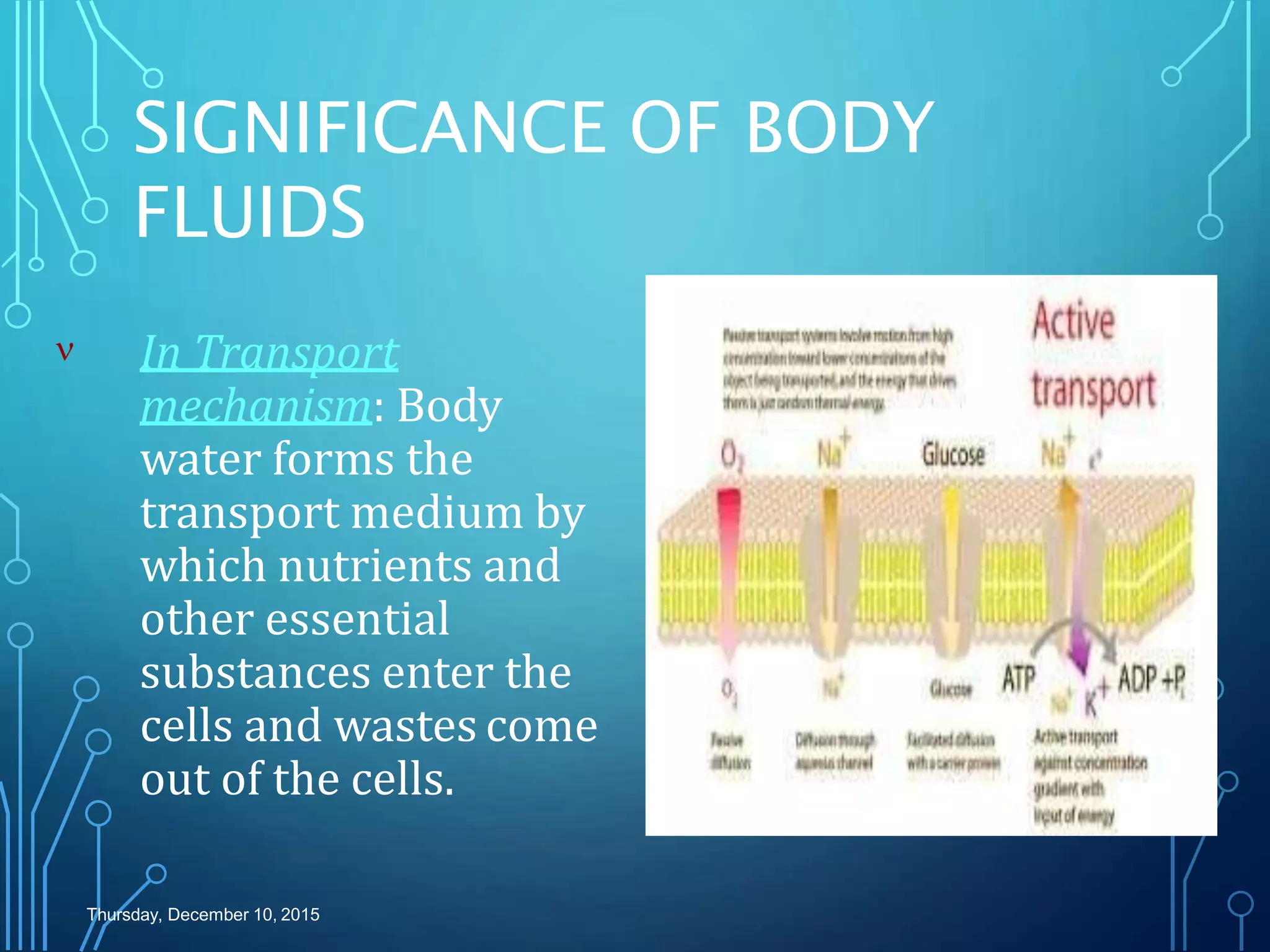 Bodyfluids , measurement of compartmental volumes, and types of cell ...