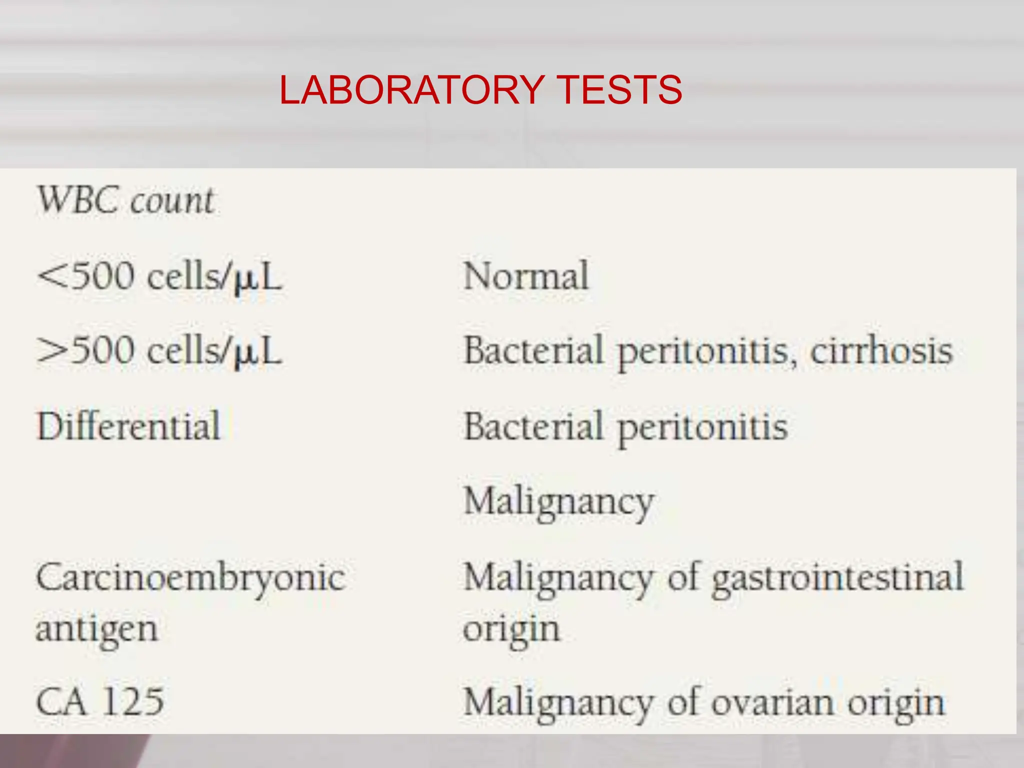 BODY FLUIDS AND SPUTUM ANALYSIS.pptx for mbbs and para medical | PPTX