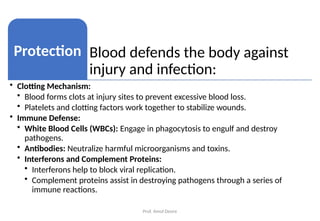 Body Fluids & Blood B. Pharm Semester-I.pptx