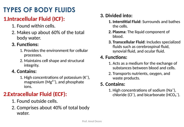 Body Fluids & Blood B. Pharm Semester-I.pptx