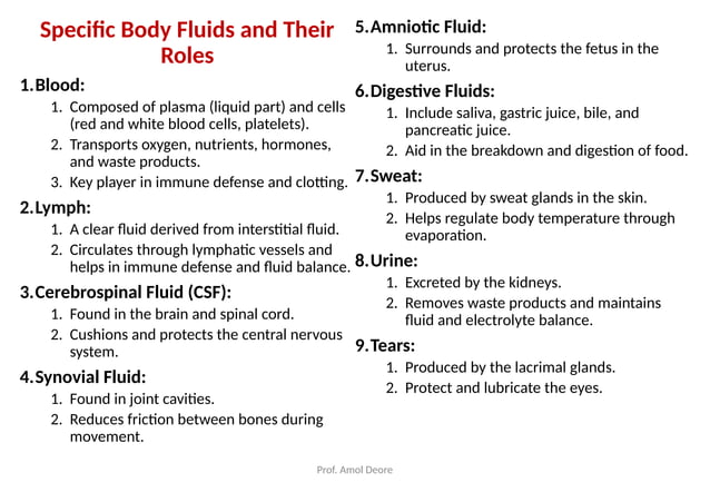 Body Fluids & Blood B. Pharm Semester-I.pptx