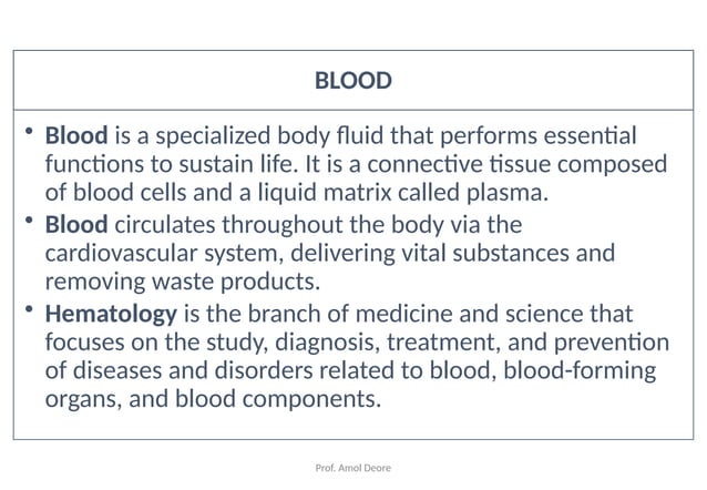 Body Fluids & Blood B. Pharm Semester-I.pptx
