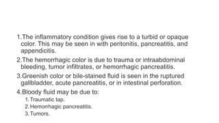 BODY FLUIDS EXAMINATION.pptx FOR MBBS AND PG | PPT