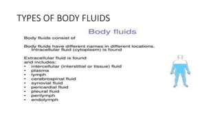 BODY FLUIDS EXAMINATION.pptx FOR MBBS AND PG | PPT
